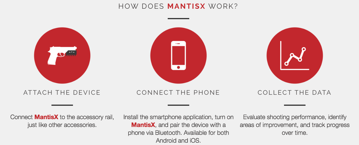 MANTIS X3 - SHOOTING PERFORMANCE SYSTEM » Tenda Canada