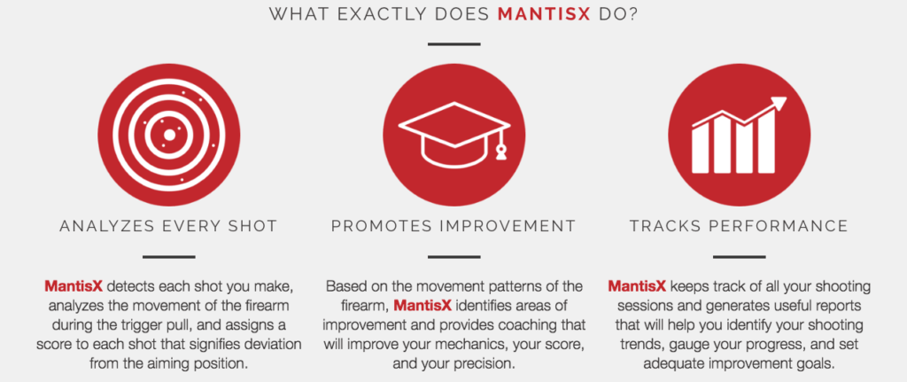 MANTIS X3 - SHOOTING PERFORMANCE SYSTEM » Tenda Canada
