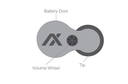 AXIL Ghost Stryke Universal Electronic Hearing Protection & Enhancement ...