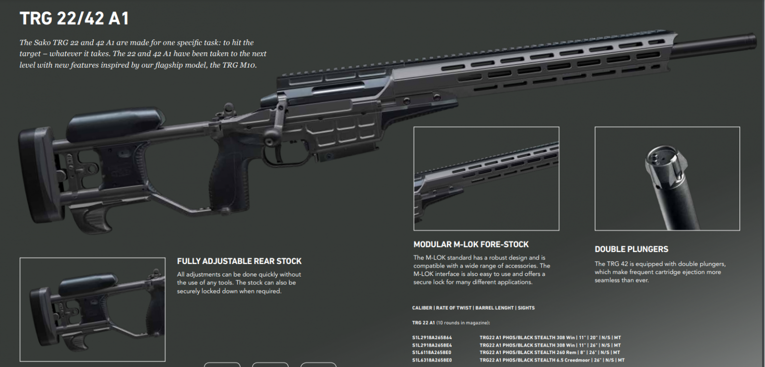 Sako TRG-22 A1 Rifle 308 Win - Graphite Black | Buy in Canada | Gotenda