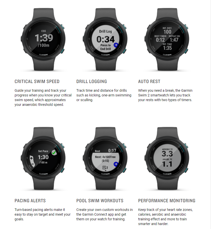 Garmin Swim 2, Slate GPS Swimming Smartwatch » Tenda Canada