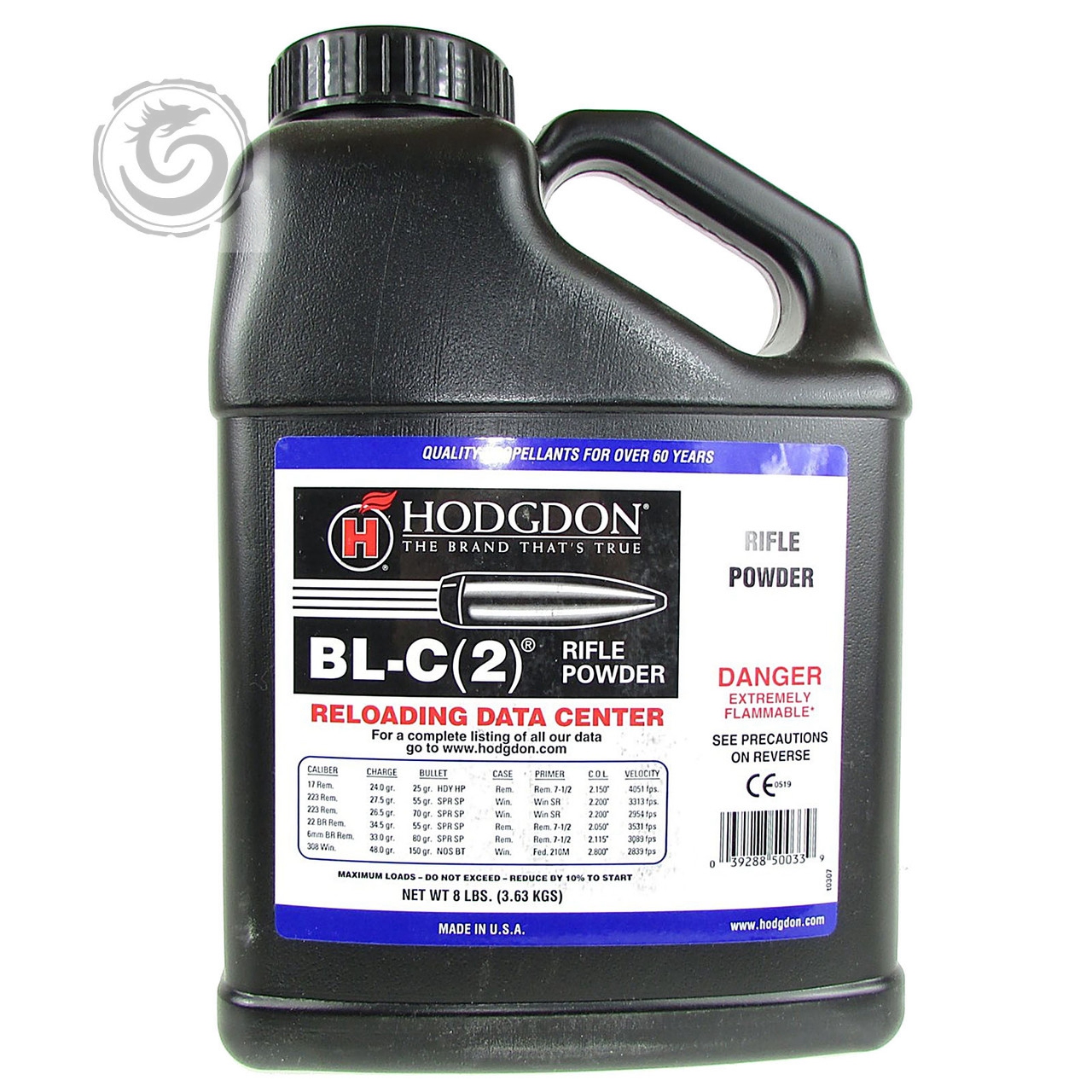 Gunpowders | Tenda Canada